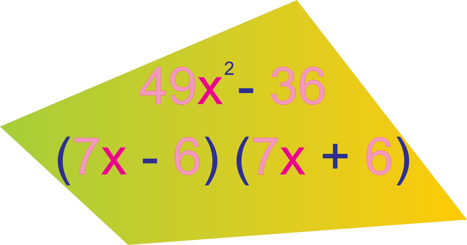 Compugraphd s Math And Science Stuff Algebra Difference Of Squares Compugraphd s Math And Science Stuff Algebra Difference Of Squares