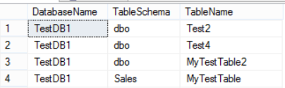 Welcome To TechBrothersIT: How to get list of Tables without Primary ...
