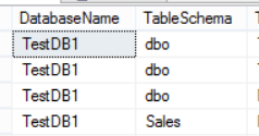 Welcome To TechBrothersIT: How to get list of Tables without Primary Key Constraint in SQL ...