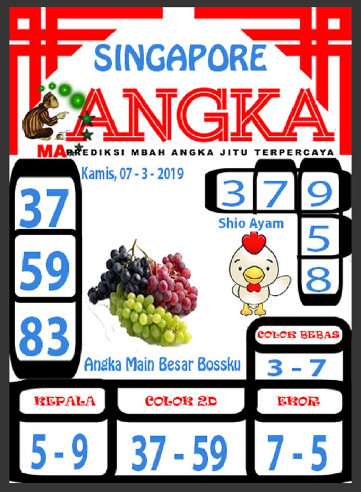 Kode syair sgp hari ini