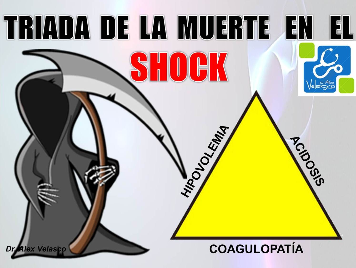 TRIADAS MÉDICAS ~ Dr. Alex Velasco