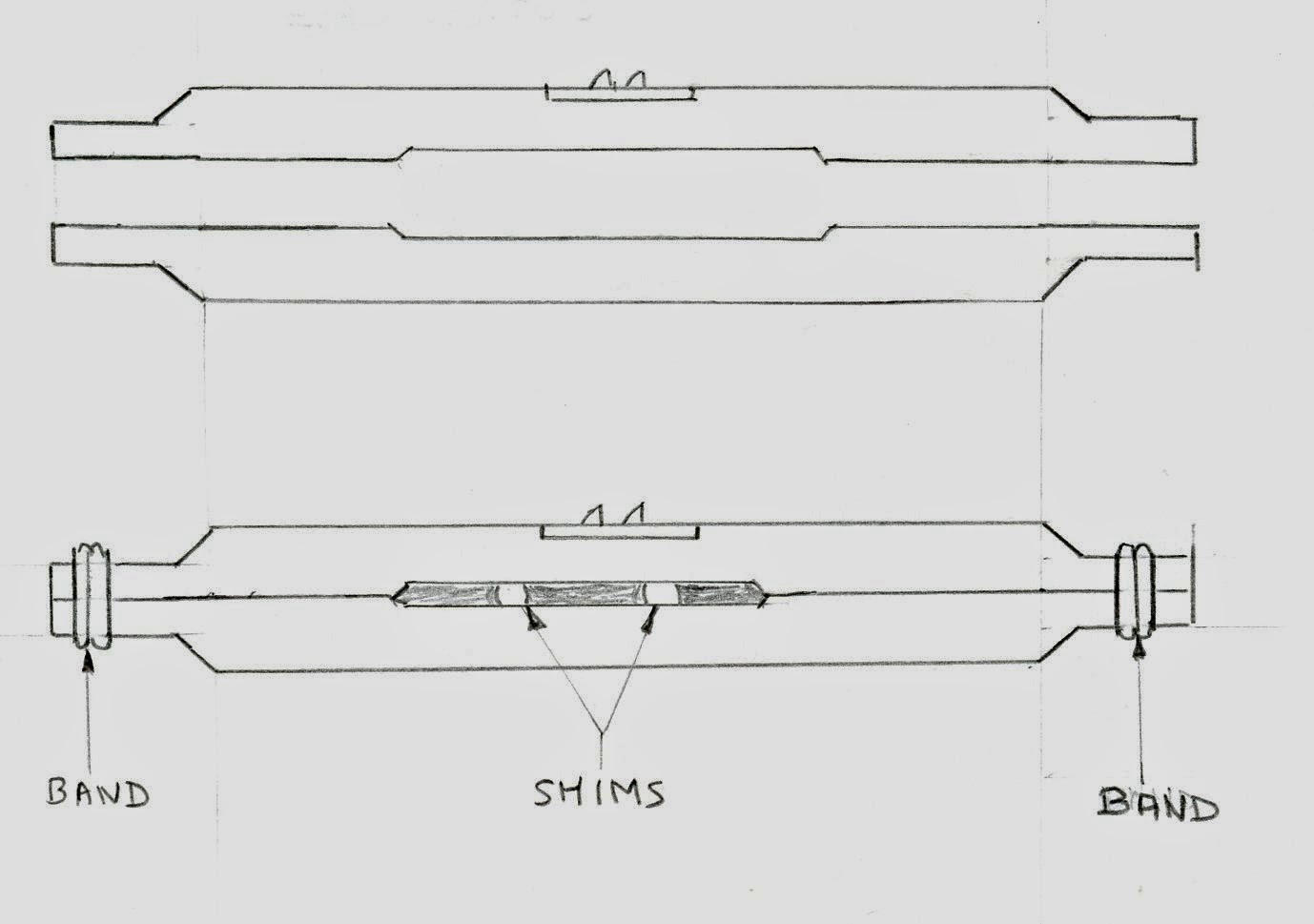 Firearms History, Technology & Development: Ancient Techniques of ...