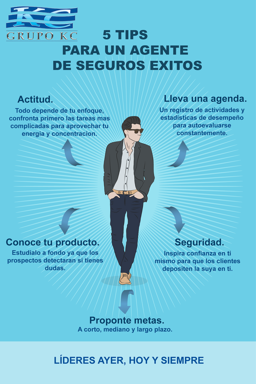 La Magía de ser Grupo KC: 8 TIPS PARA UN AGENTE DE SEGUROS EXITOSO