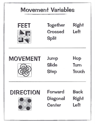 The Map is Not the Territory: February 2012