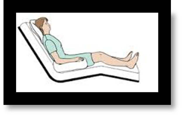 Enfermeros del ahora: Posiciones Clinicas