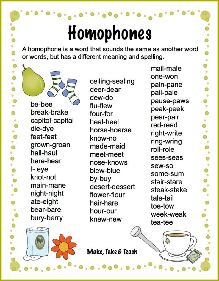 Meditatii Engleza Offline online ADULTI Homophones Cuvinte Care Se meditatii-engleza-offline-online-adulti-homophones-cuvinte-care-se