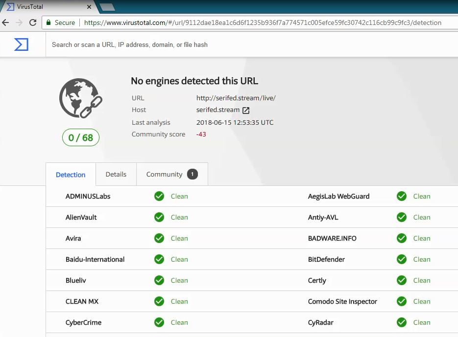 Fake Malware Pop-up Example - Security Boulevard