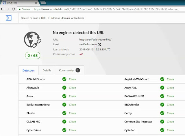 Fake Malware Pop-up Example - Security Boulevard