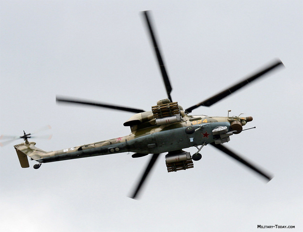Mi-28 Havoc Combat Helicopter |Military Aircraft Pictures