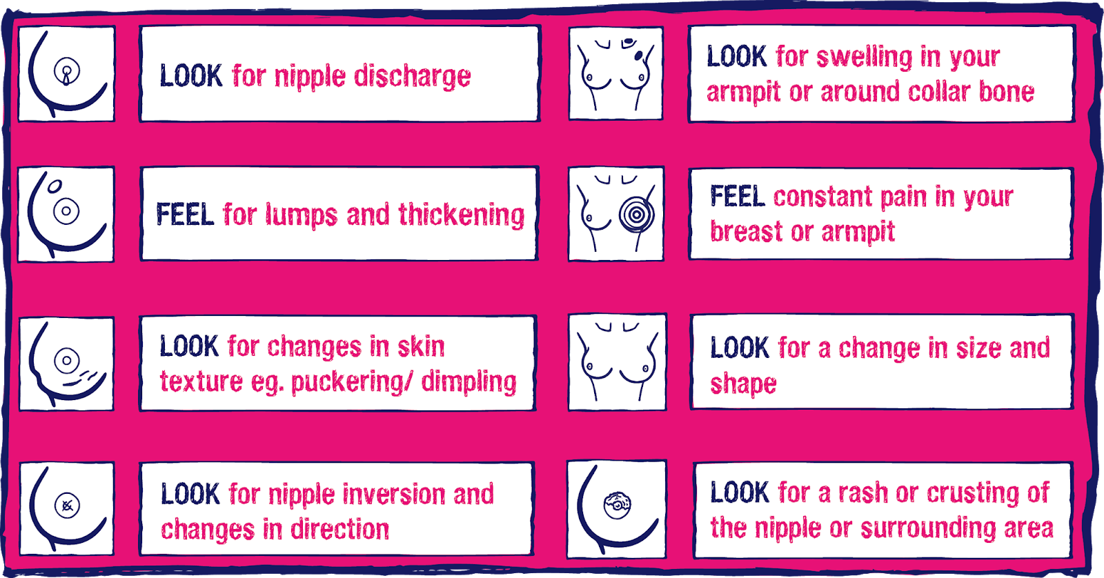 What's The Beau(Tee)? | Avon & Coppafeel! Launch Digital Breast Cancer ...