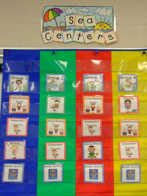 Sandy's Learning Reef: Guided Reading Literacy Stations