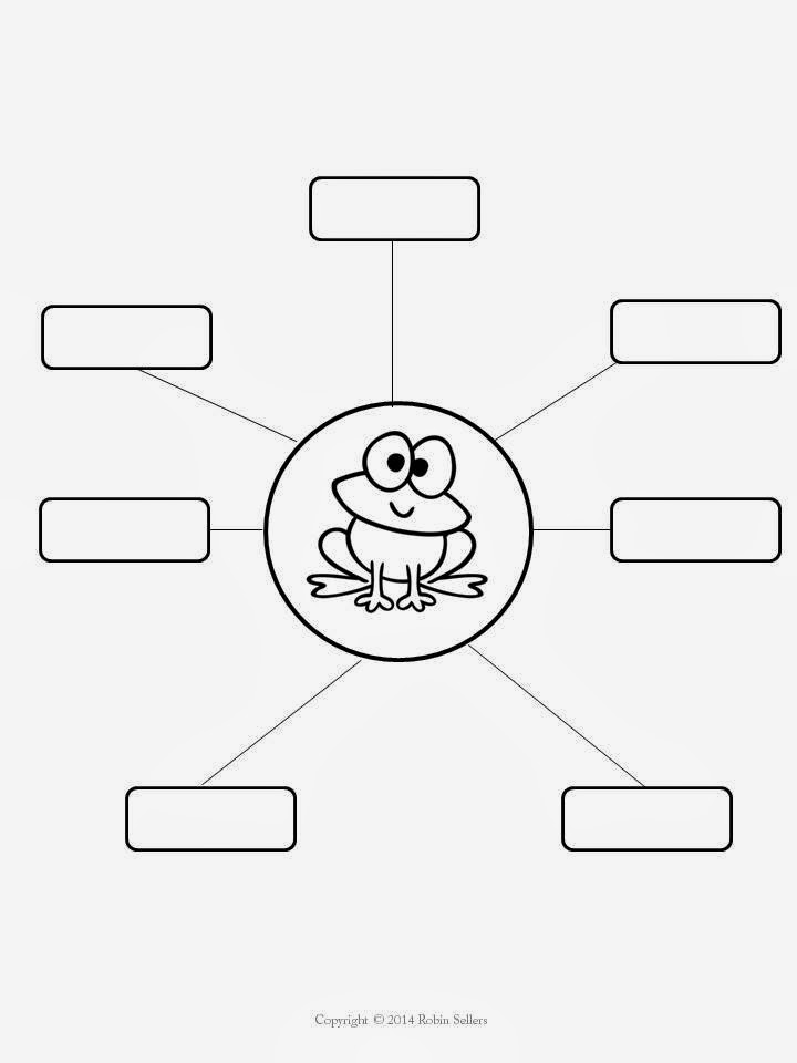 Sweet Tea Classroom: Frog and Toad Craft --- Frog and Toad Writing ...