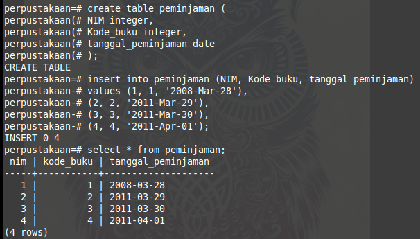 Membuat database perpustakaan dengan postgresql ~ PuthutDewi (RPL) Membuat database perpustakaan dengan postgresql ~ PuthutDewi (RPL)