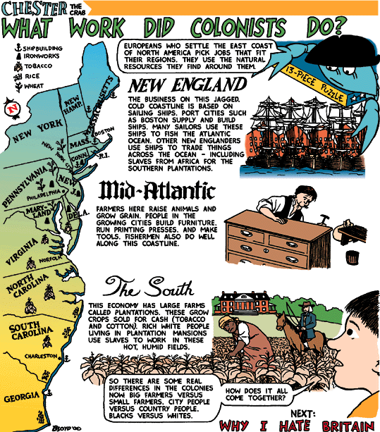 Ms Naz's Class: 13 colonies comics
