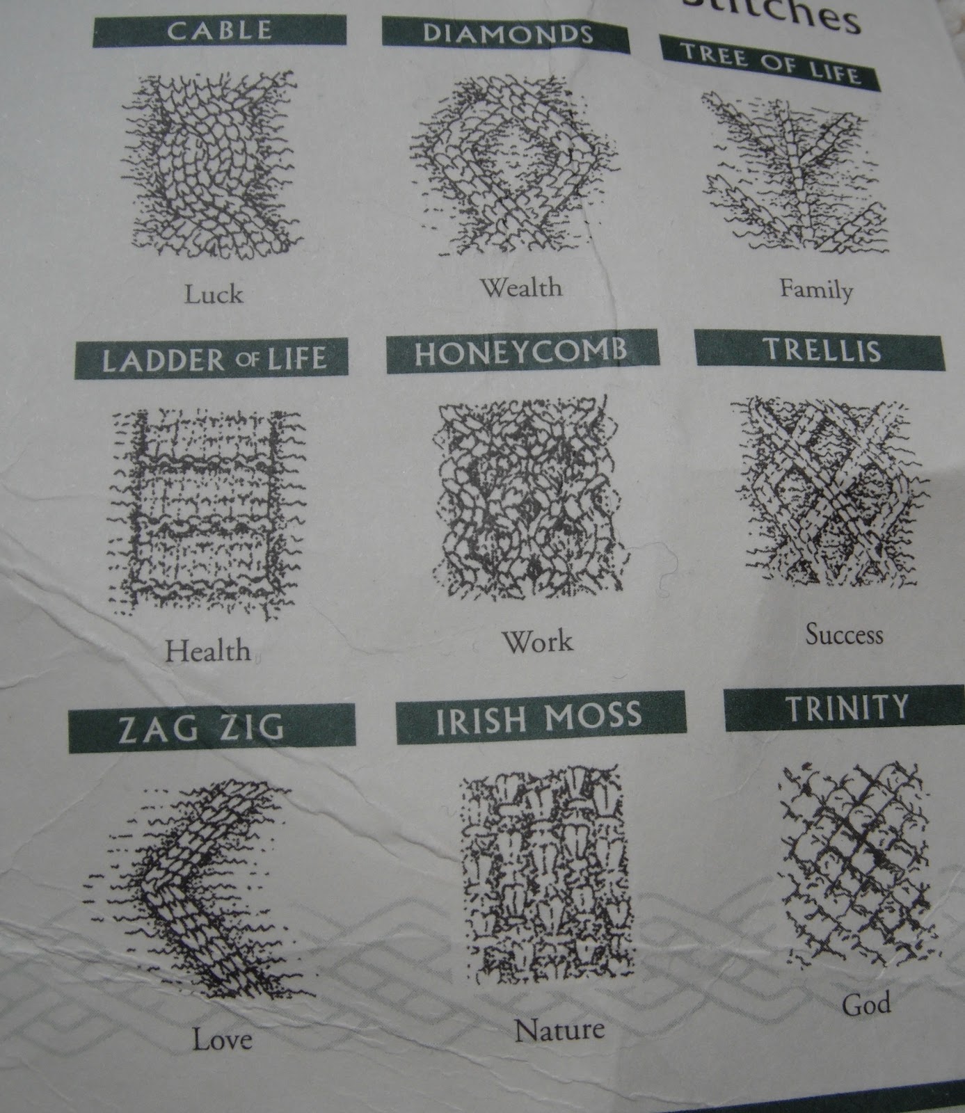 Alpaca With A Twist: IRELAND