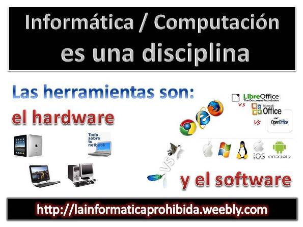 AMIGOS PARA SIEMPRE: INFOGRAFÍAS DE LA INFORMÁTICA - MAPAS CONCEPTUALES