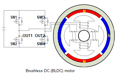 Electronic Circuit Design Technology