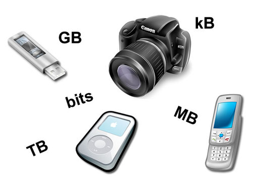 Todo lo que quieres saber: Medidas de la información