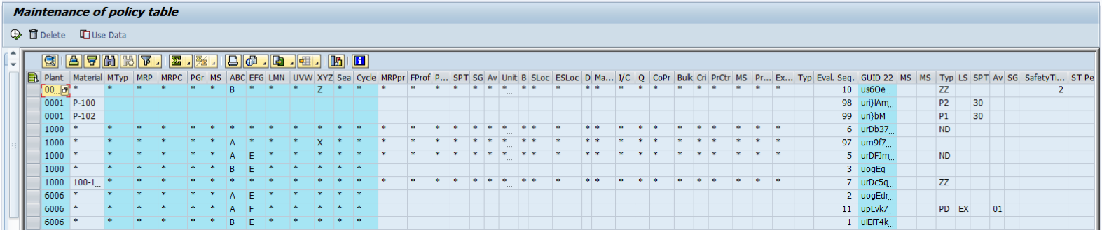 Views and Ideas of a traveling SAP supply chain optimizer: Effective ...