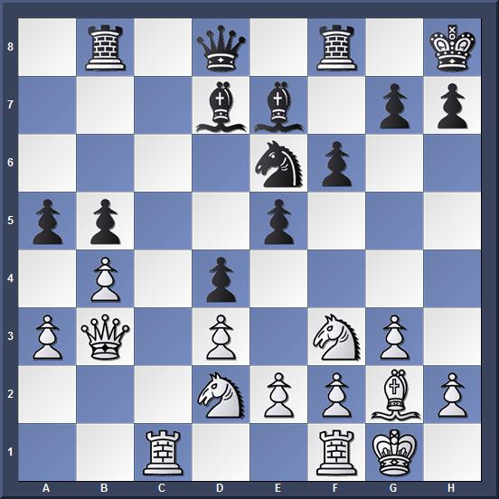 Chess Skills: July 2012