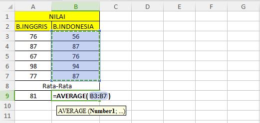 pengertain dan cara prnggunaan rumus AVERAGE pada Microsoft Exicel