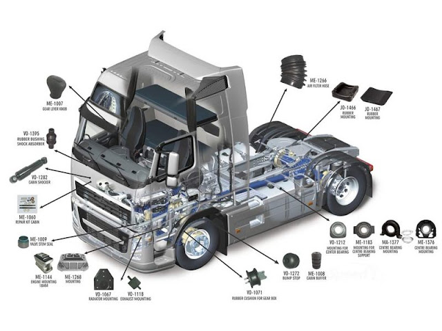 Armored Cars & Trucks