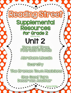 Simply Skilled in Second: Rural, Urban, and Suburban...OH MY!