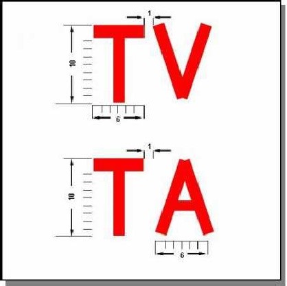 PROPUESTA DE VALOR: NORMALIZACION DE RÓTULOS