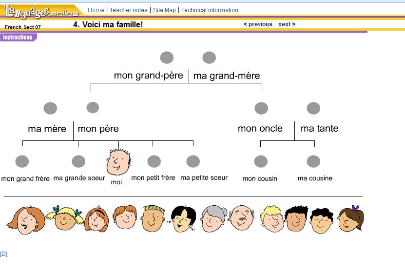 Le blog de français à Sierra Bermeja : Activité interactive: Voici ma ...