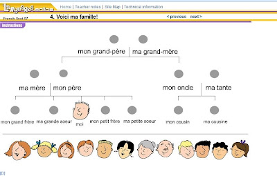 Le blog de français à Sierra Bermeja : Activité interactive: Voici ma ...