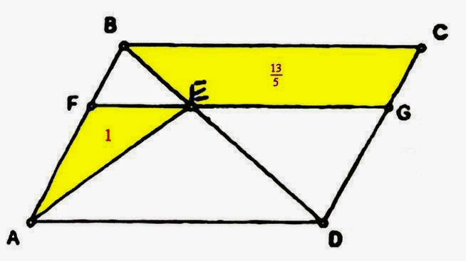 Truly Singaporean Singapore Mathematics: [Pri20150306PPP] A Perspective for Perplexing ...