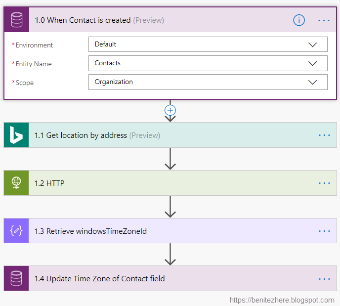 How to identify a Contacts' time zone in Flow using CDS and Bing Maps ...