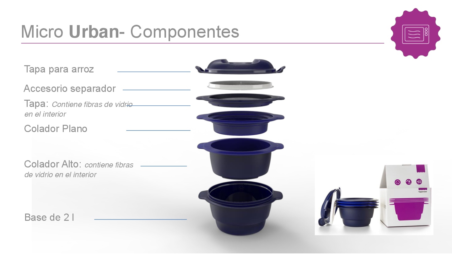 Nos gusta Tupperware by Ana Calvo: Micro Urban, 3 productos en 1