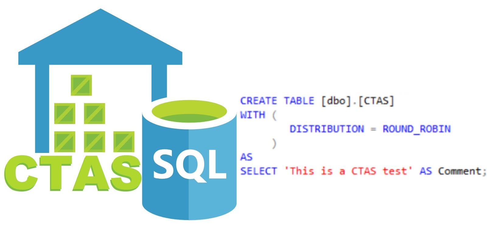 Microsoft BI Tools: CTAS - The fastest way to load data on a MPP system
