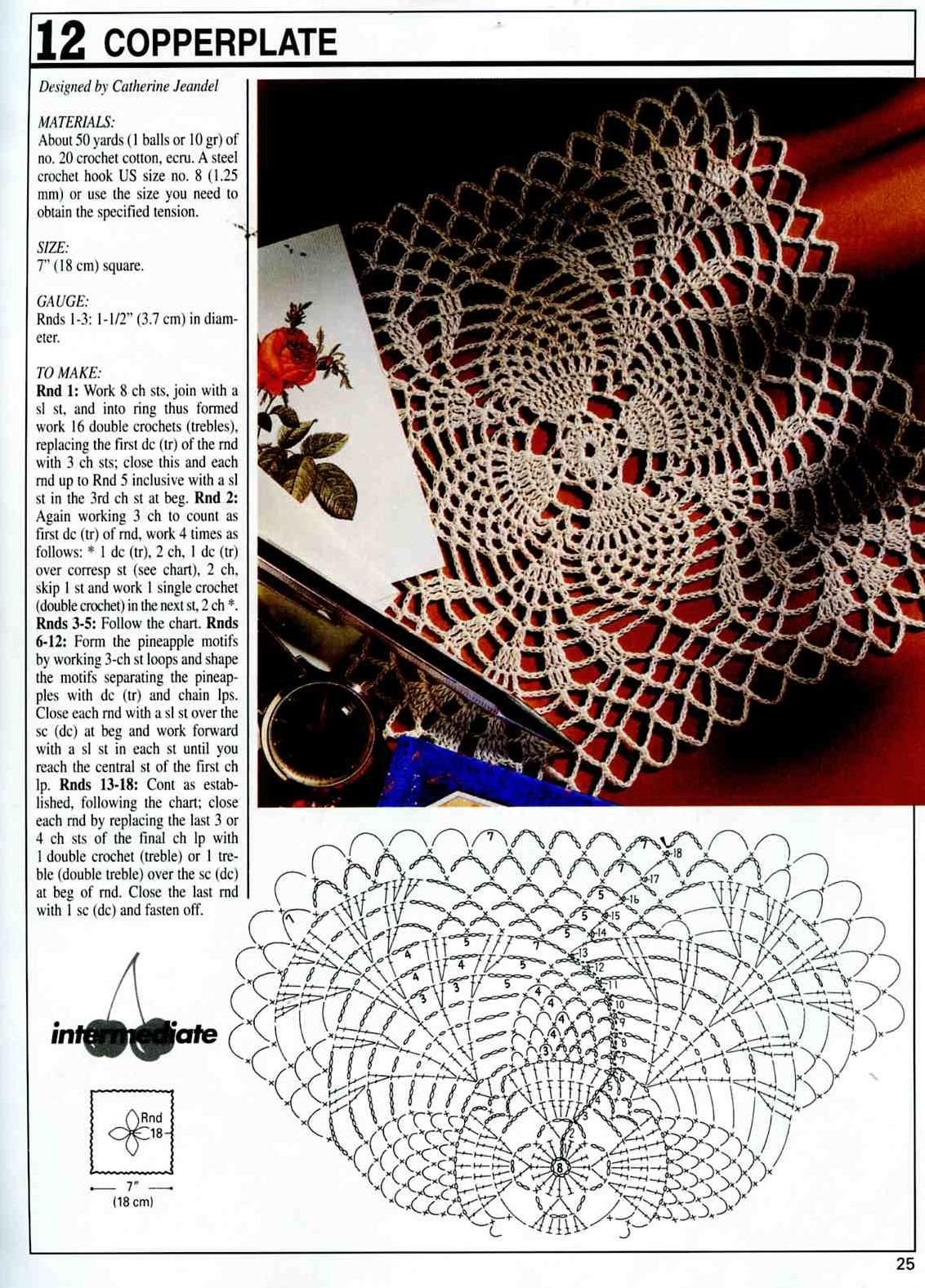 Decorative Crochet Graphics - Ideas creativas