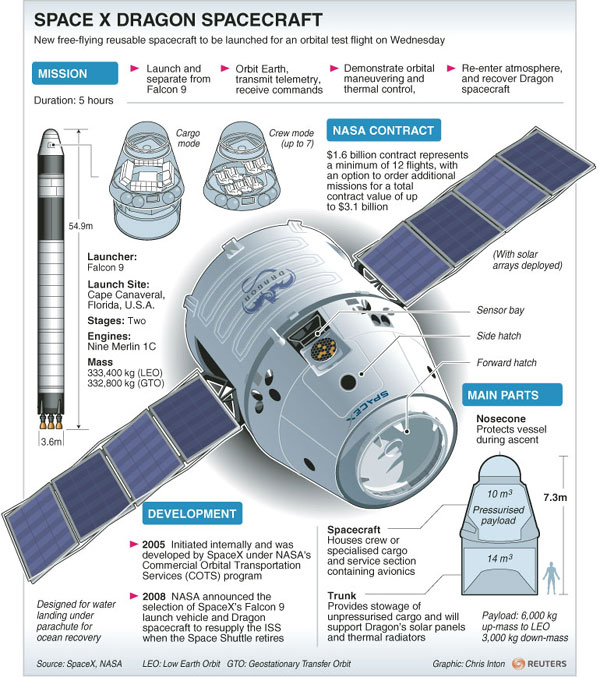 Онзи, който обича морето... и не само: 2011