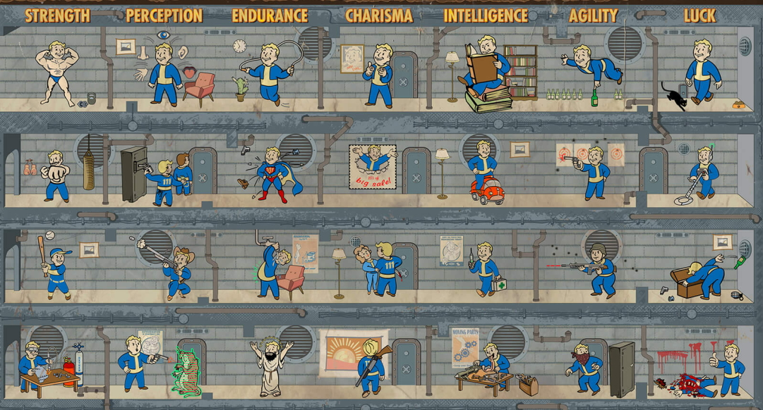 S.P.E.C.I.A.L - Animação old school fantástica de Fallout 4