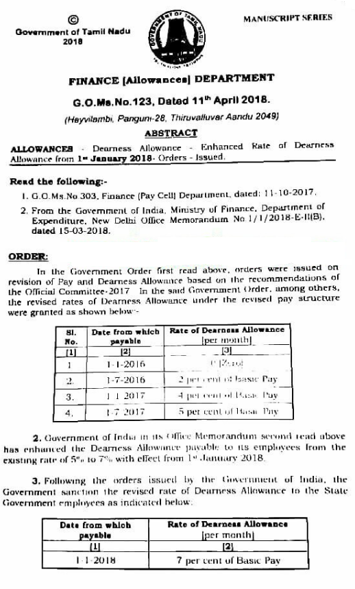 Kalvisolai - No 1 Educational Website in Tamil Nadu: TN GOVT 2% D.A ...