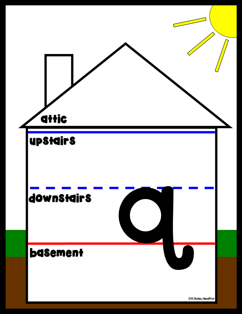 Headfirst - a blog for primary teachers by a first grade teacher ...