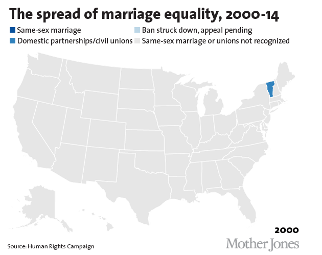 The Mad Professah Lectures: MAP: Spread of Marriage Equality, 2000-2014