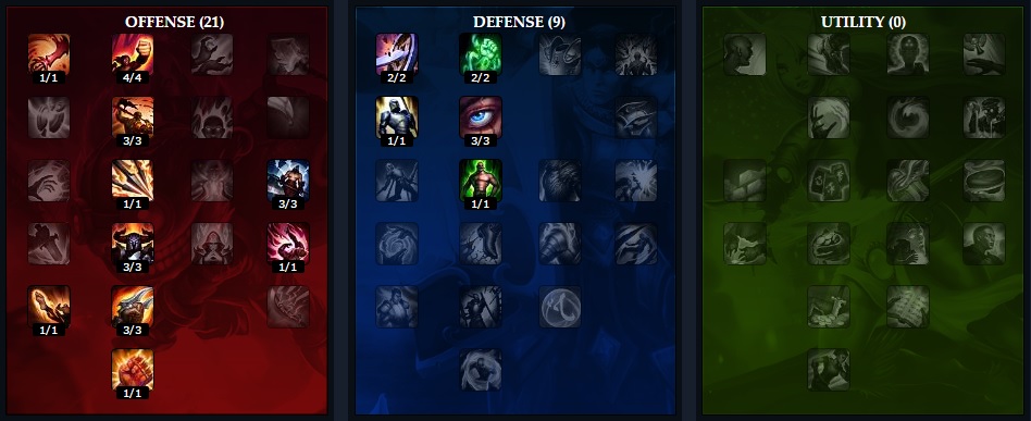 League of legends Ashe İtem Dizilimi ve Kabiliyetler « Ulu Paylaşım