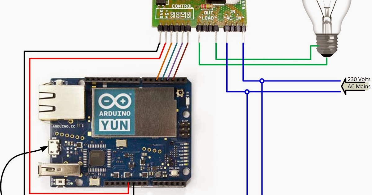 A lamp that shimmers when your sweetheart mentions you in her tweet ...