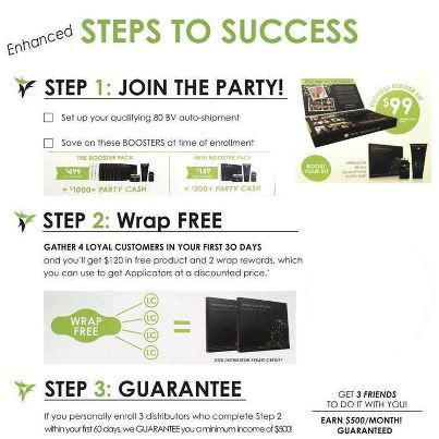 It Works! PAM WRAPS! PamWraps.com: Last 2 Days for the $10,000 GOOD Bonus