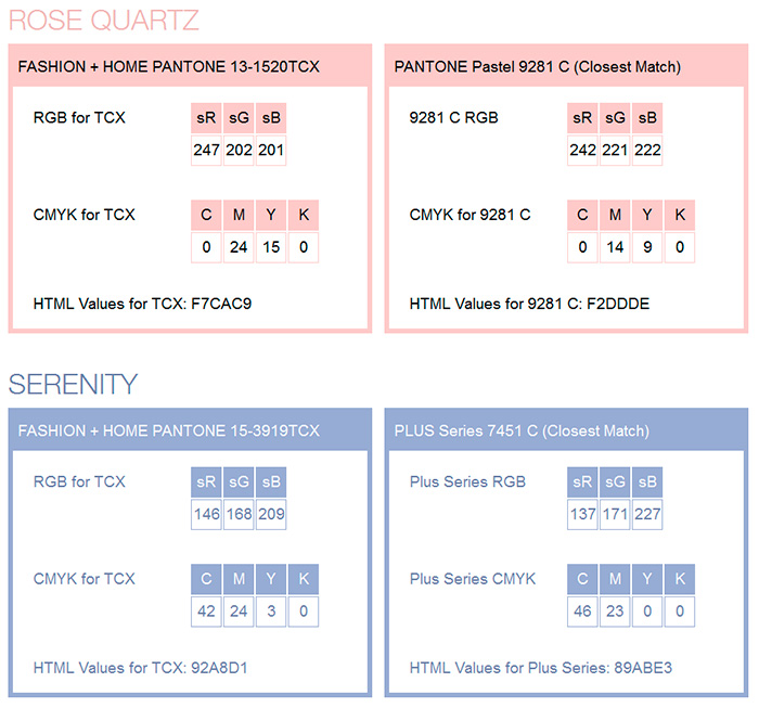 Pantone, color(es) del 2016: Rose Quartz y Serenity