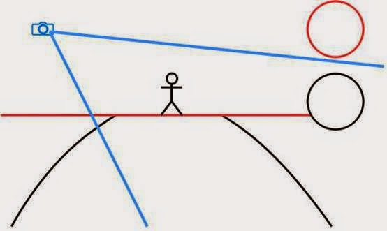 AVA: Bending the world with Unity