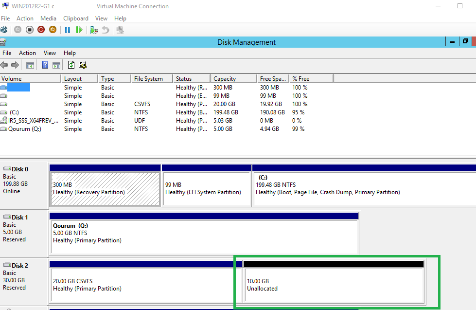 Technical Skills Enhancement World: Windows Server 2016 Technical ...