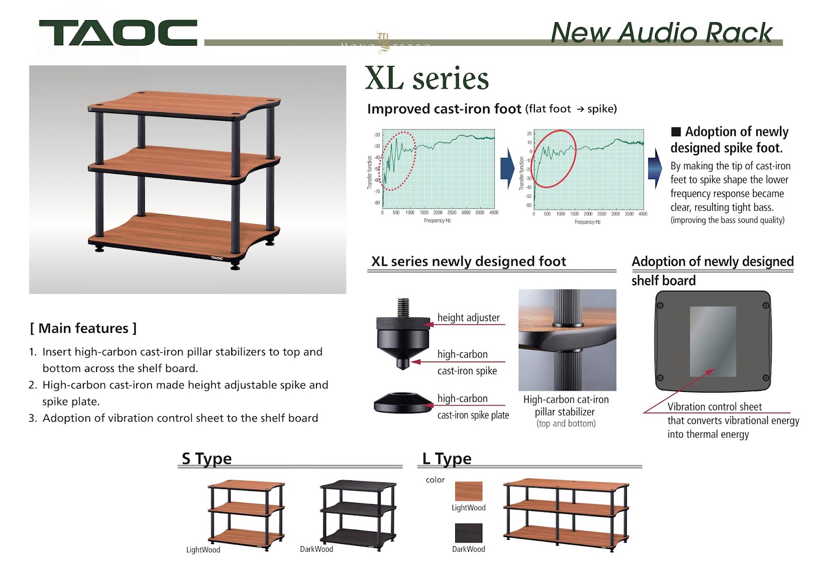 New TAOC XL and CL audio racks series – M & S | Ultimate High-Fidelity
