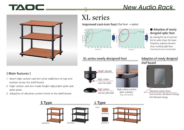 New TAOC XL and CL audio racks series – M & S | Ultimate High-Fidelity