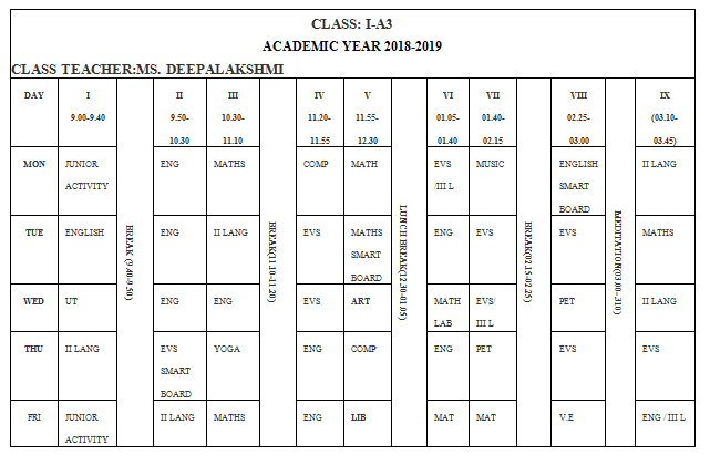 NAAHAR PUBLIC SCHOOL CBSE SENIOR SECONDARY, VILLUPURAM : CLASS TIME ...