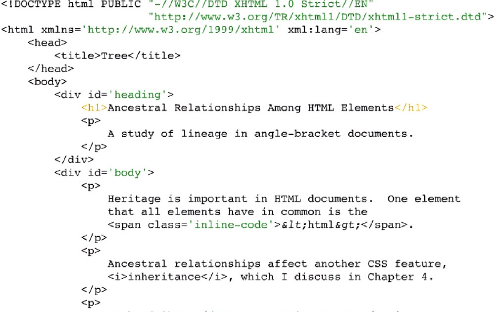 shahanaus: CSS: Descendant Selectors